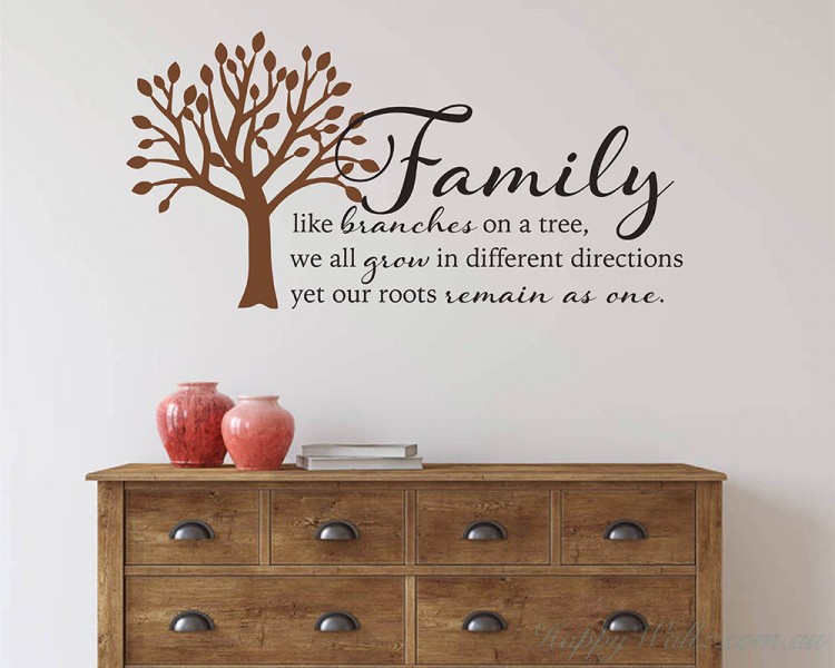 Family like branches on a tree Wall Quote